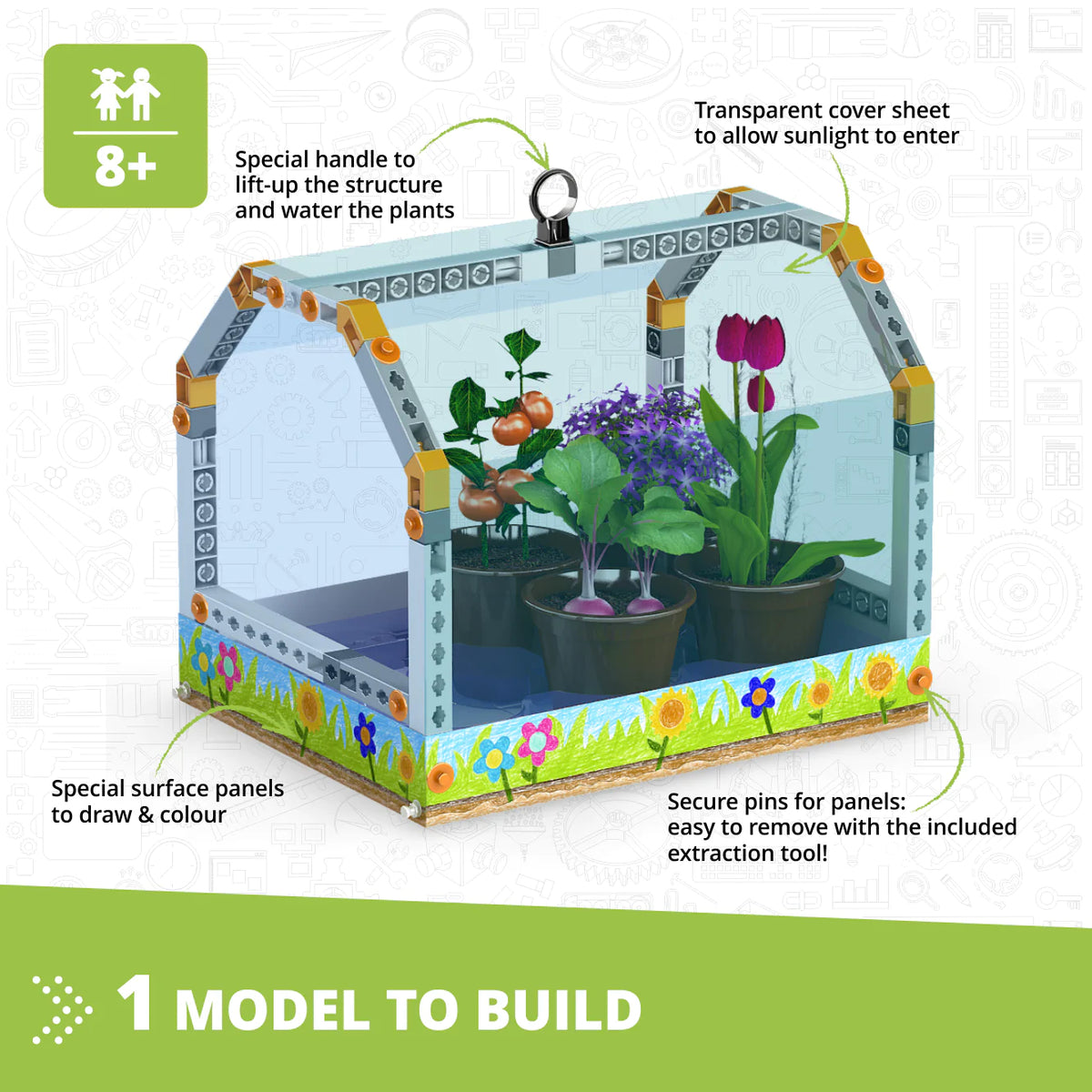 How Greenhouses Works | STEM Kits – The Toy Room